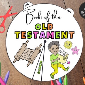 Books of the Bible, Old & New Testament Coloring Wheel, Printable Bible ...
