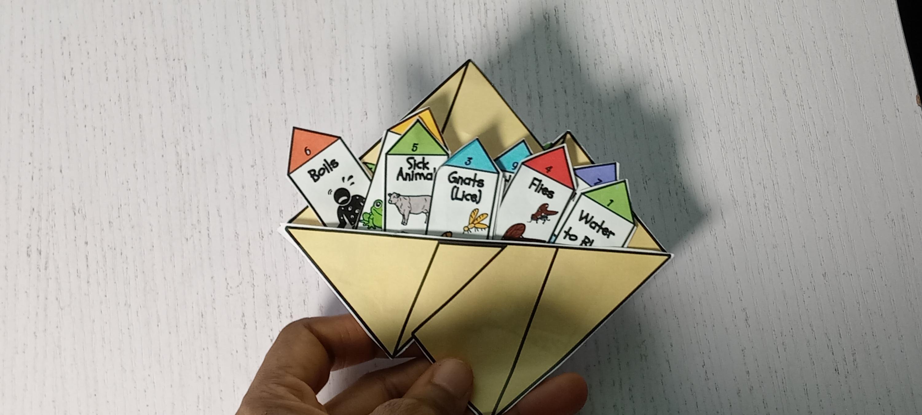 Ten Plagues of Egypt, Bible Story Craft for Kids, Sunday School Lesson ...