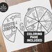 The Birth of Jesus Coloring Wheel, Nativity Christmas Activity, Kids ...