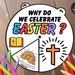 Easter Coloring Wheel, Easter Bible Lesson, Sunday School Craft, Holy ...