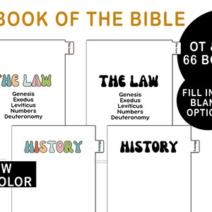 Books of the Bible Flip Book, Old and New Testament, 66 Books, Bible ...