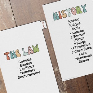 Books of the Bible Flip Book, Old and New Testament, 66 Books, Bible ...