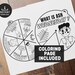 Ash Wednesday Coloring Wheel, Lent Activity for Kids, Ash Wednesday ...