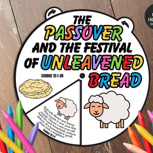 Passover Coloring Wheel, Passover Craft, Passover Activity, Bible ...