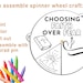 Choosing Faith Over Fear Scripture Coloring Wheel, Bible Story Activity ...