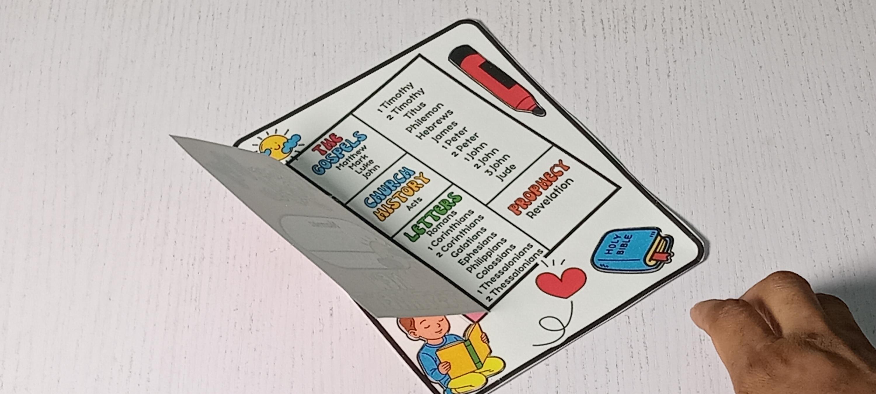 Books of the Bible Mini Book, Old & New Testament, Bible Activity, Kids ...