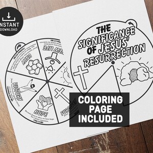 Jesus Resurrection Coloring Wheel, Easter Bible Lesson, Sunday School ...