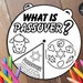 Passover Coloring Wheel, Passover Craft, Passover Activity, Bible ...