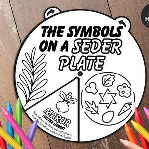 Passover Coloring Wheel, Passover Craft, Passover Activity, Bible ...
