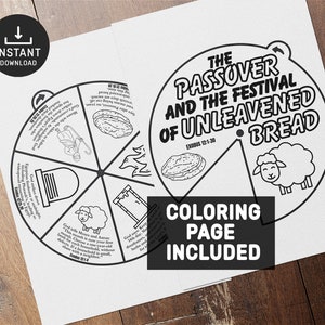 Passover Coloring Wheel, Passover Craft, Passover Activity, Bible ...