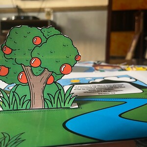 Psalm 1:3 Paper Craft, Psalm, Bible Activity, Sunday School Craft, Kids ...