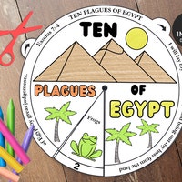 The 10 Plagues of Egypt Hanging Craft | Bible Activity for Kids ...