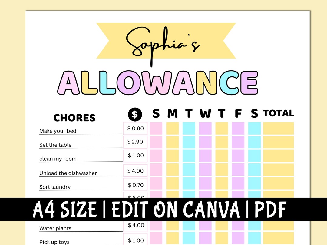 Editable Allowance Tracker Kids | Earn Money Chart | Daily Weekly ...