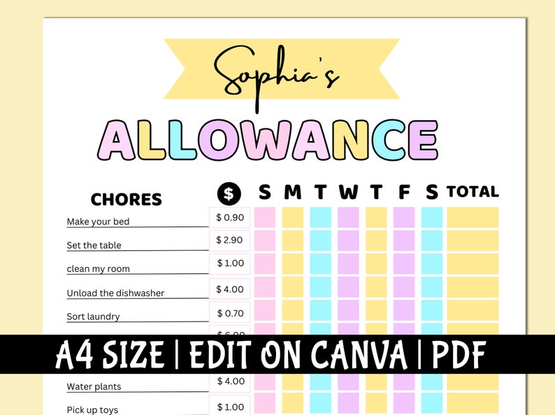 Editable Allowance Tracker Kids Earn Money Chart Daily - Etsy
