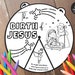 The Birth of Jesus Coloring Wheel, Nativity Christmas Activity, Kids ...