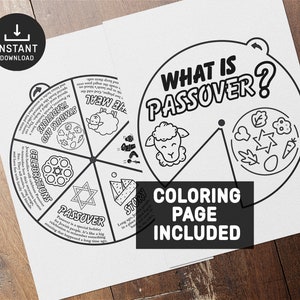 Passover Coloring Wheel, Passover Craft, Passover Activity, Bible ...