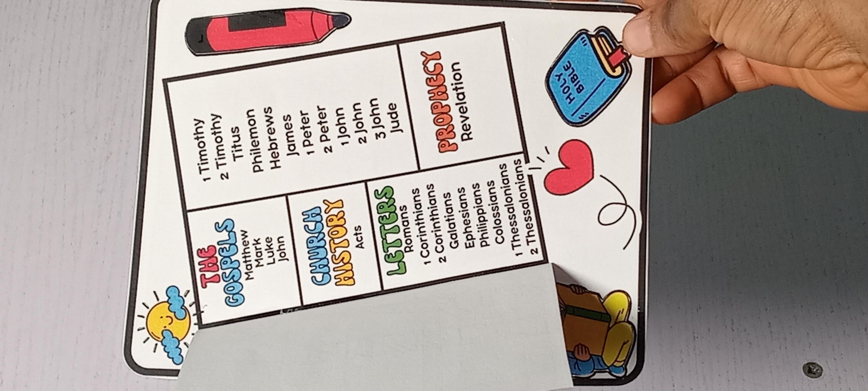 Books of the Bible Mini Book, Old & New Testament, Bible Activity, Kids ...