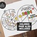 New Year 2024 Blessing Coloring Wheel, Bible Activity, Kids Bible ...