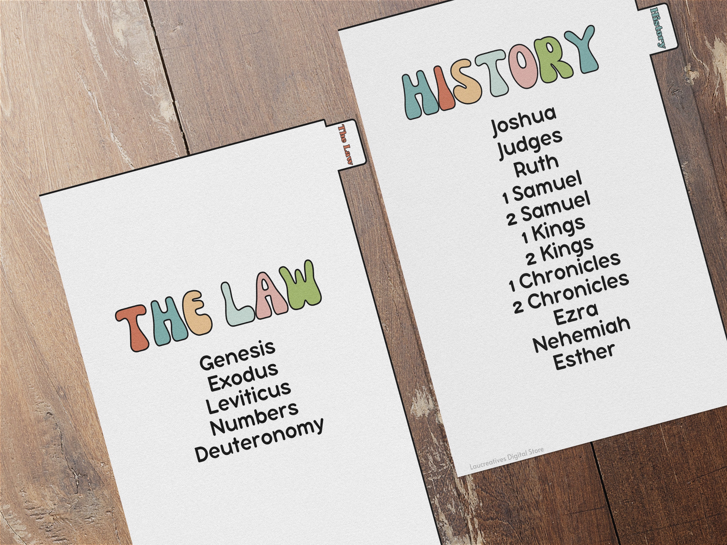 Books of the Bible Flip Book, Old and New Testament, 66 Books, Bible ...