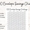 50 Envelope Savings Challenge, Printable Savings Tracker, Instant ...