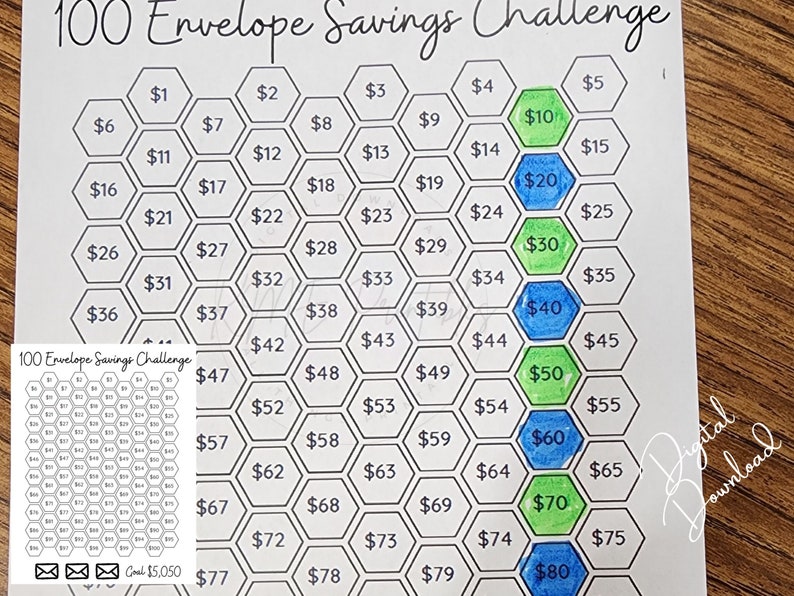 100 Envelope Savings Challenge, Instant Download - Etsy