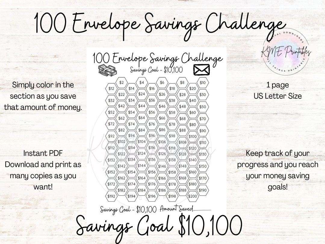 100 Envelope Savings Challenge, Cash Envelope Challenge, Instant ...