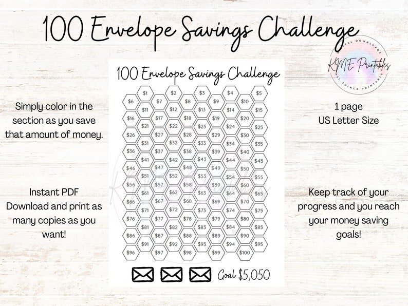 100 Envelope Savings Challenge, Instant Download - Etsy
