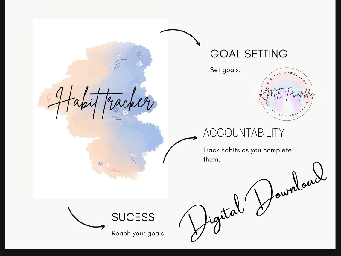 Habit Tracker Bundle - Goal Setting - Monthly Weekly Daily Planner ...