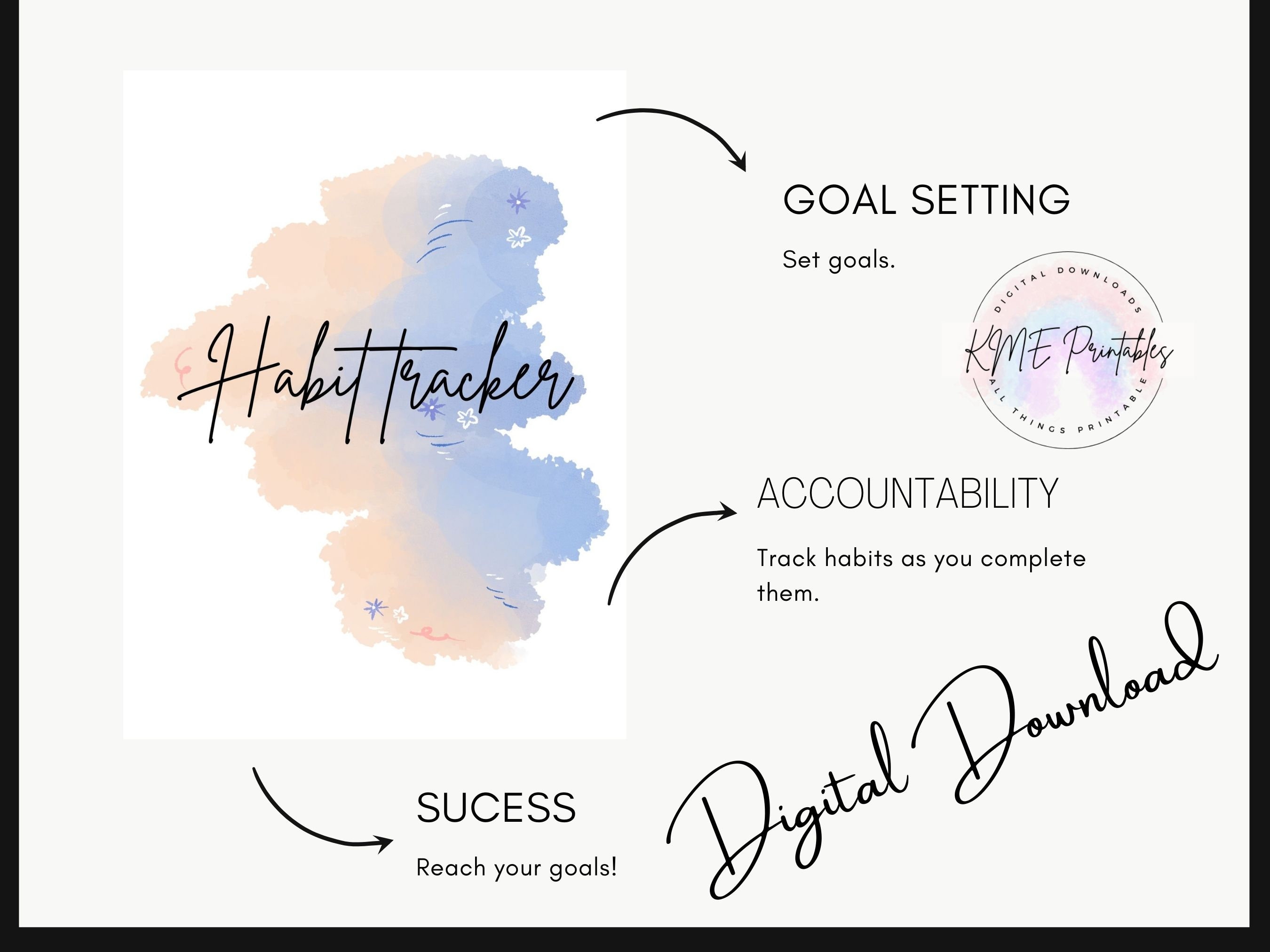 Habit Tracker Bundle - Goal Setting - Monthly Weekly Daily Planner ...