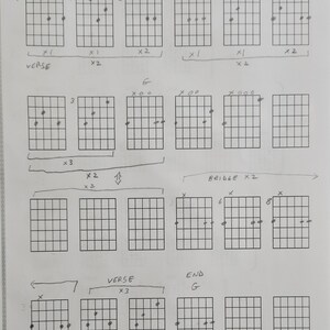 Printable Set of Blank Guitar Chord Chart Boxes PDF - 5 Layouts and ...