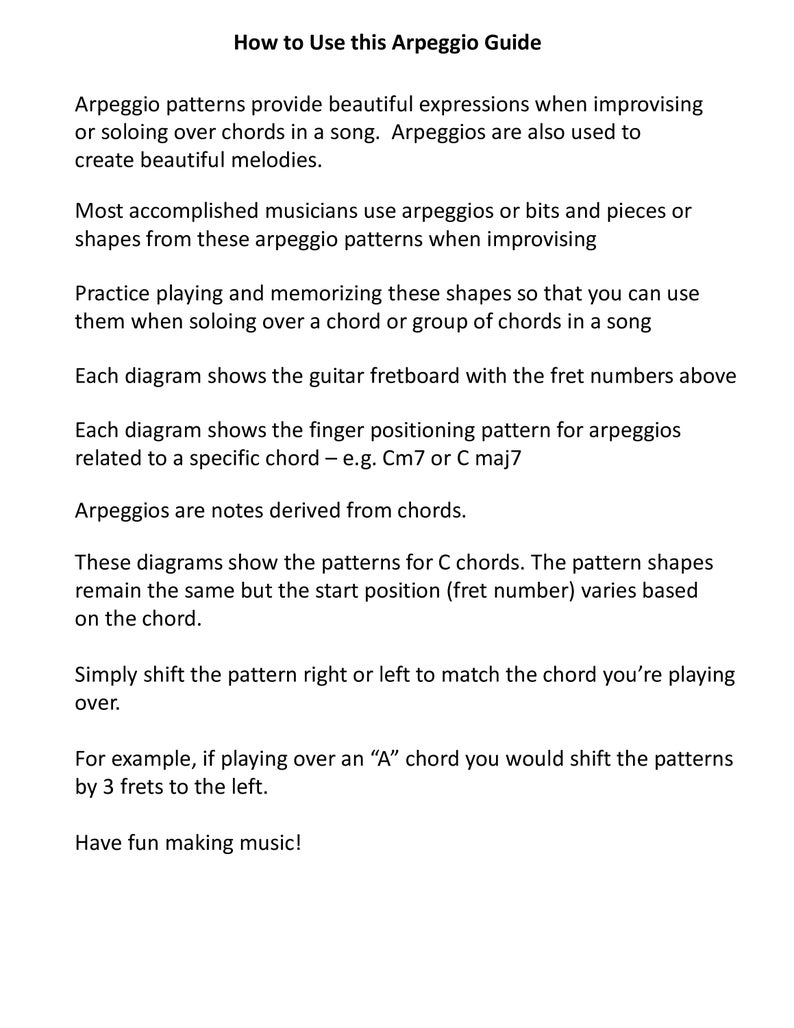 Printable Guitar Arpeggio Fretboard Shapes for Improvising - Etsy