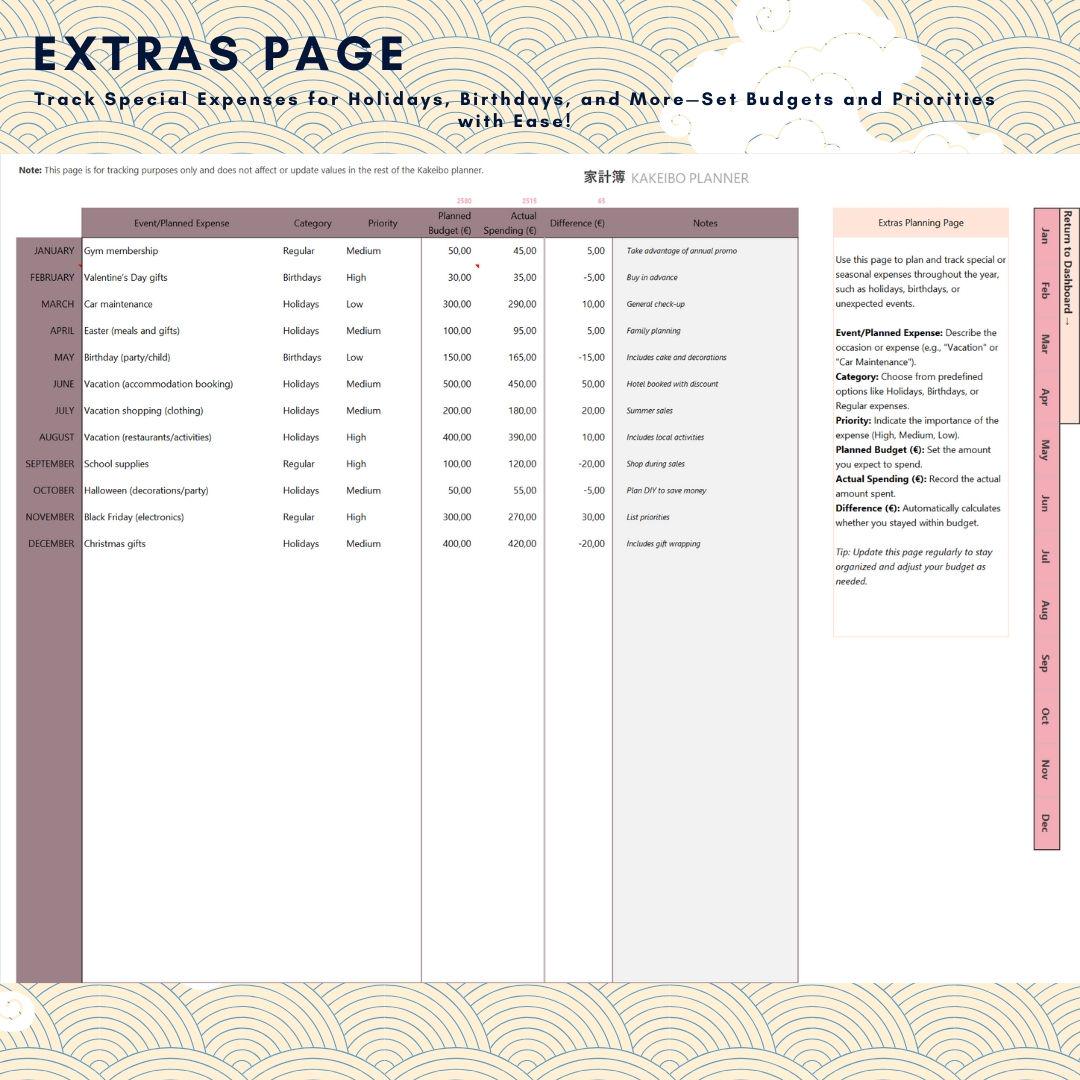 Digital Kakeibo Budget Planner 2025 | Excel Format | Personal Finance ...