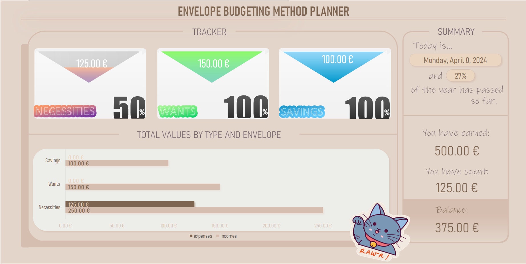 Envelope Budget Excel Spreadsheet - Personal Finance Organizer - Etsy