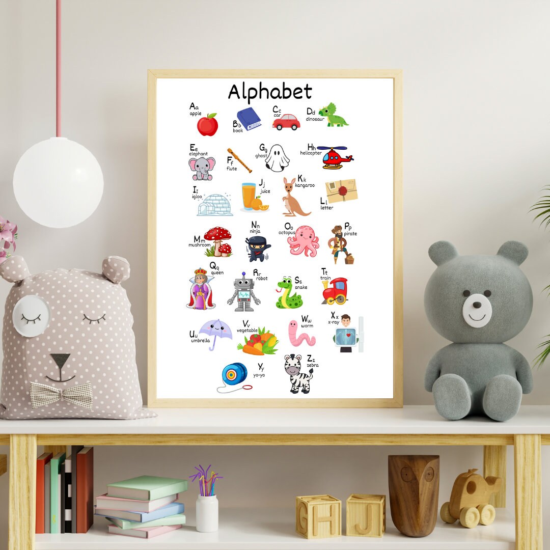 Childrens ABC Alphabet Poster for Bedrooms, Nurseries Etc. DIGITAL ...