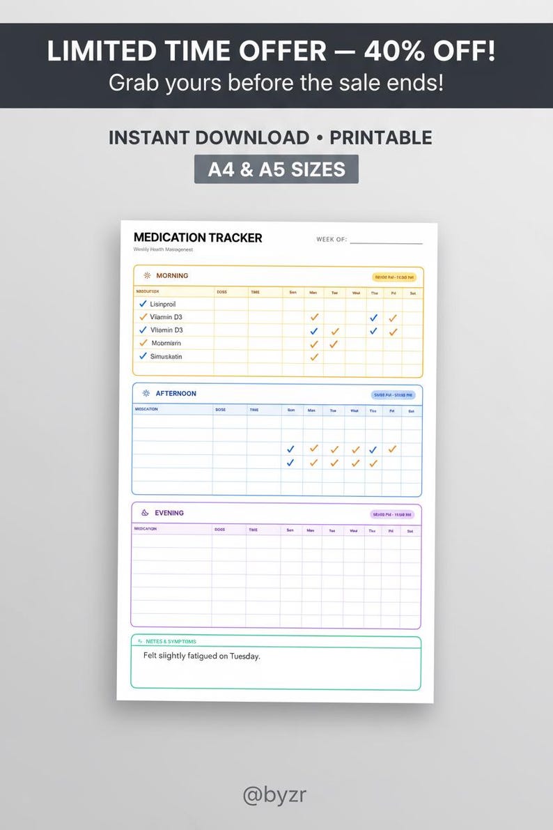 Medication Log Printable | Weekly Medicine Schedule | Vitamin Tracker ...