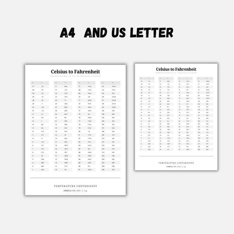 Printable Fahrenheit Celsius Conversion Chart PDF | US Letter and A4 ...