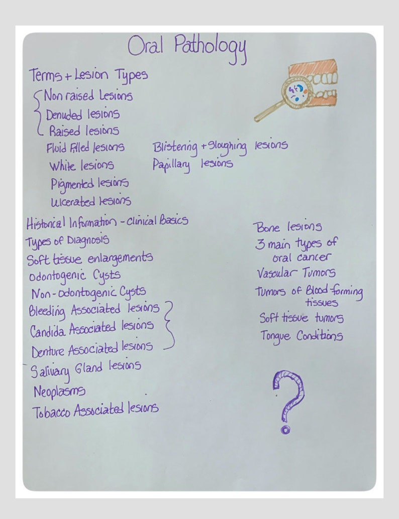 Oral Pathology Study Sheets for the Dental Hygiene Student - Etsy