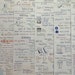 Radiology Bundle Study Sheets for Dental Students - Etsy