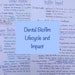 Dental Plaque Biofilm Study Notes for Dental Hygiene Students - Etsy