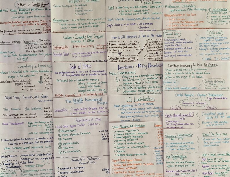 Dental Ethics Study Sheets - Etsy