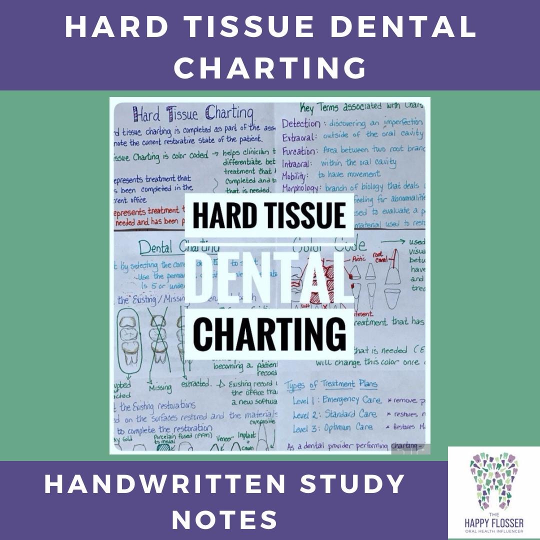 Hard Tissue Dental Charting Basics for the Dental Student - Etsy