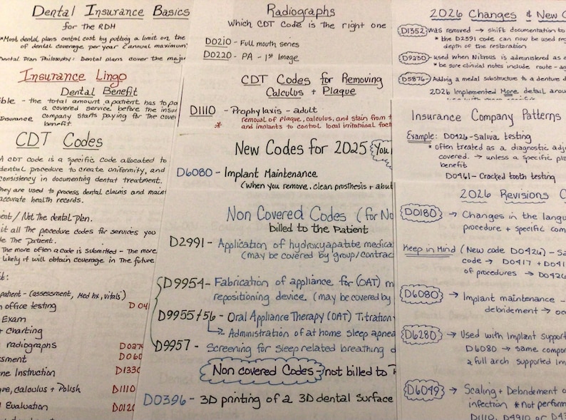Dental Insurance CDT Codes Study Sheets (PDF Download)! - Etsy
