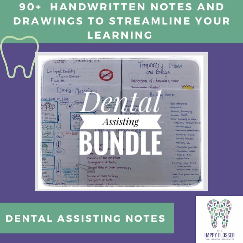 Comprehensive Bundle of Dental Terminology, Dental Materials and ...