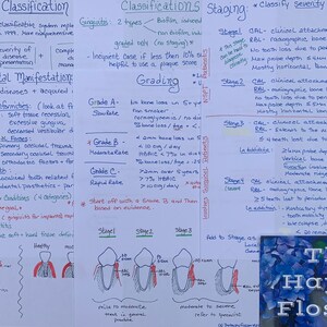 Periodontal Disease AAP Classification Study Sheets for Dental Hygiene ...