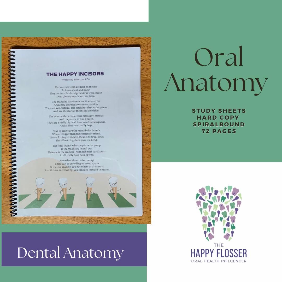 Dental Anatomy Spiralbound Color Tooth Morphology Entire Dentition for ...