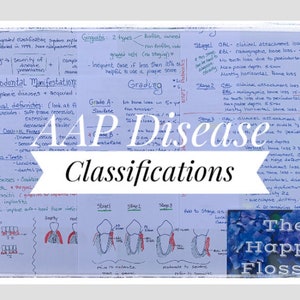 Periodontal Disease AAP Classification Study Sheets for Dental Hygiene ...