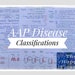Radiology Bundle Study Sheets for Dental Students - Etsy