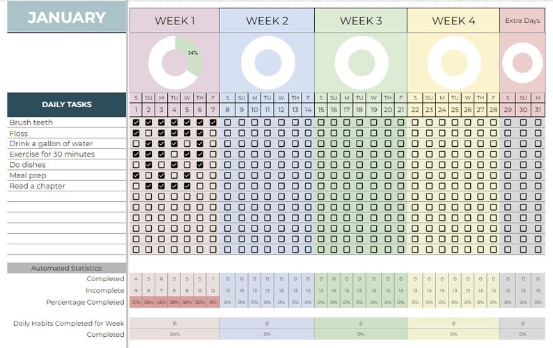 Task Tracker for Daily, Weekly, Monthly & Quarterly Goals - Etsy
