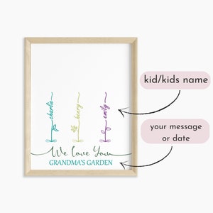 Custom Names Mother's Day Flower Handprint Craft Art for Grandma ...