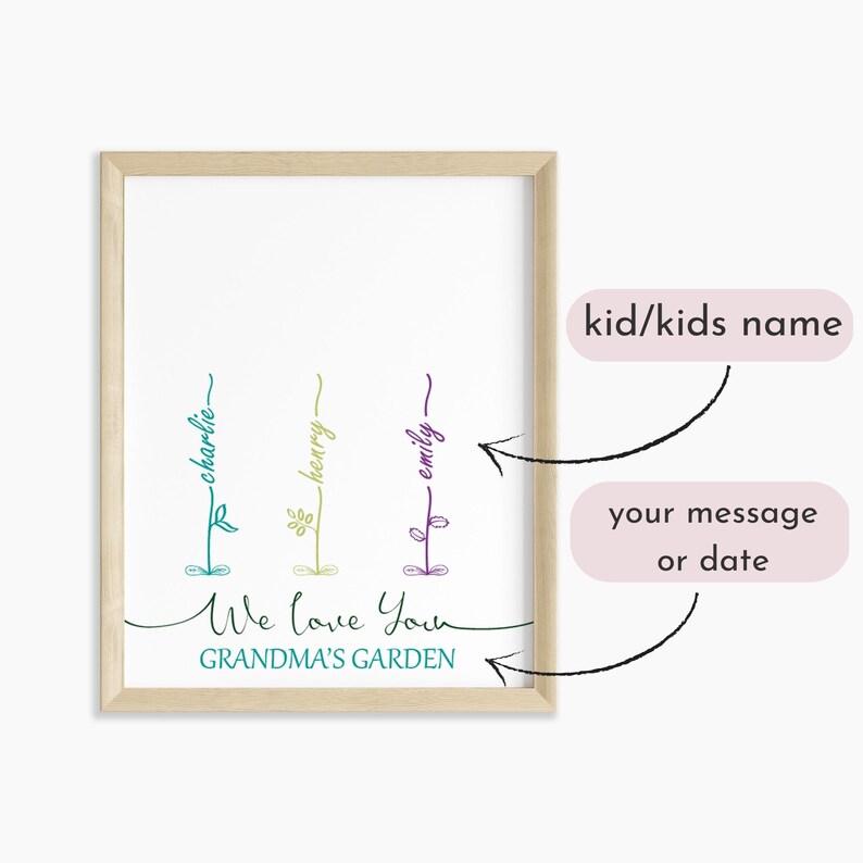 Custom Names Mother's Day Flower Handprint Craft Art for Grandma ...